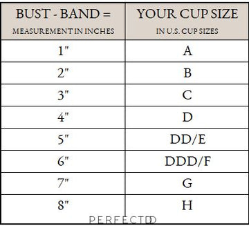 BRA SIZING, FIT GUIDE & MEASUREMENT CHART – PerfectDD