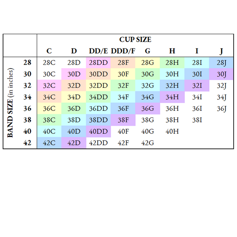BRA SIZING, FIT GUIDE & MEASUREMENT CHART – PerfectDD