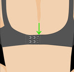 BRA SIZING, FIT GUIDE & MEASUREMENT CHART – PerfectDD